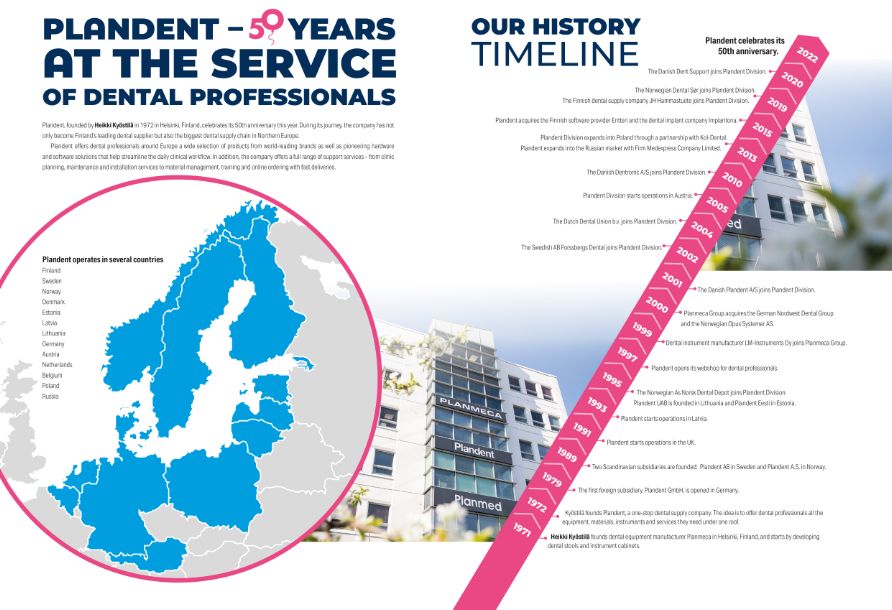 Plandent 50 år